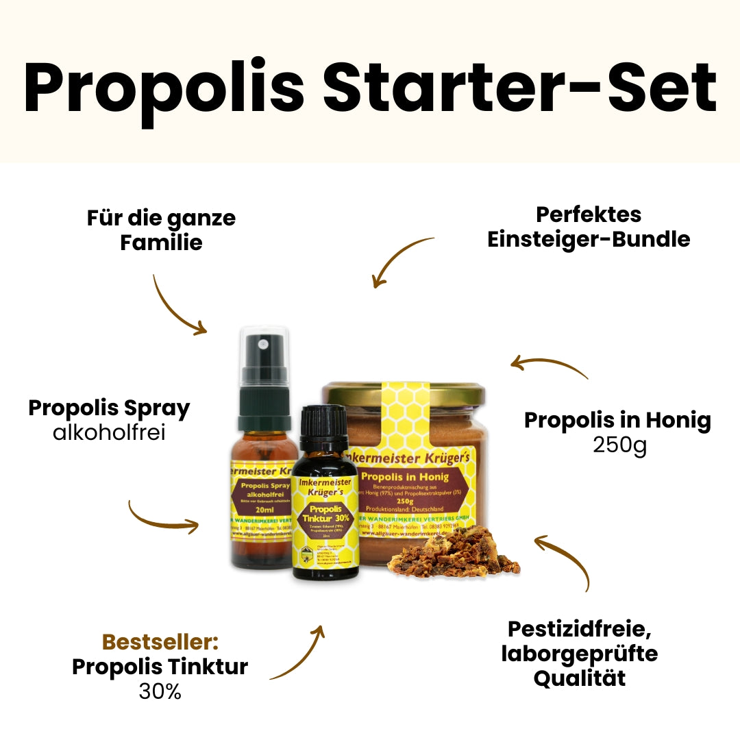 Naturbelassene Propolis-Produkte direkt vom Imker – Allgäuer Wanderimkerei